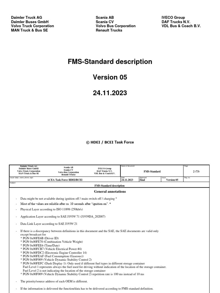 Fms Document - V - 05 - Vers.24.11.2023 | PDF | Truck | Bus