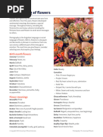 100 Flower Names in English | PDF