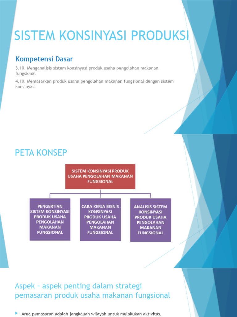Pkwu 3.10 Sistem Konsinyasi Produksi | PDF