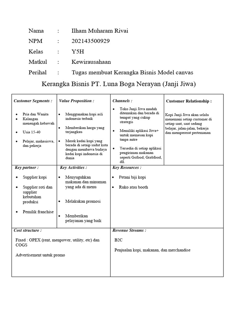 Ilham Muharam Rivai - Y5H | PDF