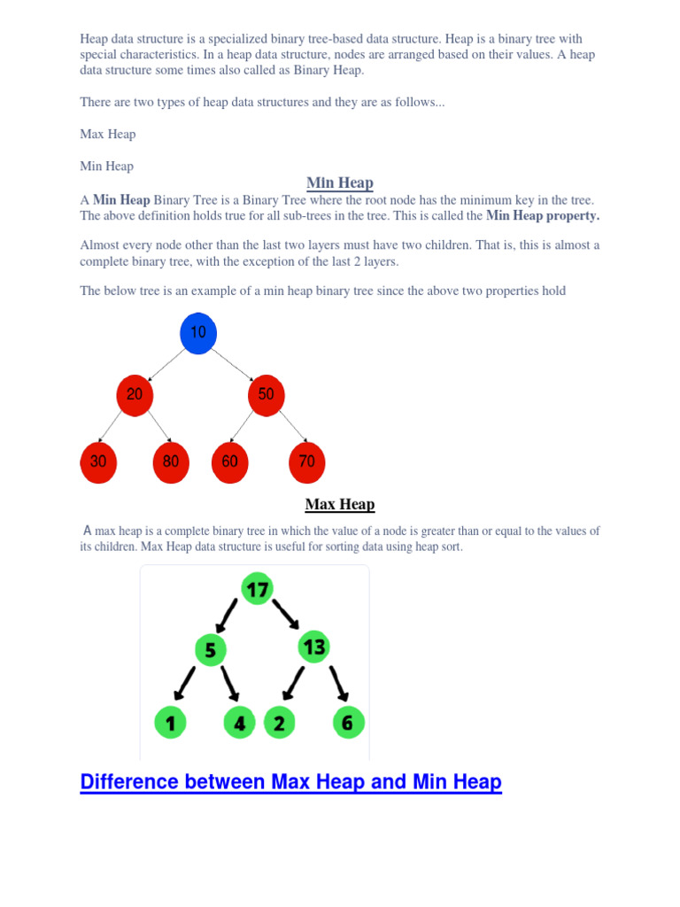 Heap Sort | PDF | Computer Data | Computer Programming Heap Sort | PDF | Computer Data | Computer Programming