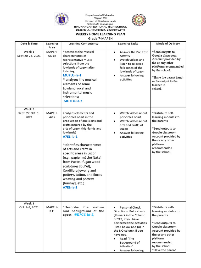 Weekly Home Learning Plan | PDF | Cognitive Science | Cognition