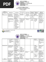 English 10 Curriculum Map | PDF | English Language | Communication
