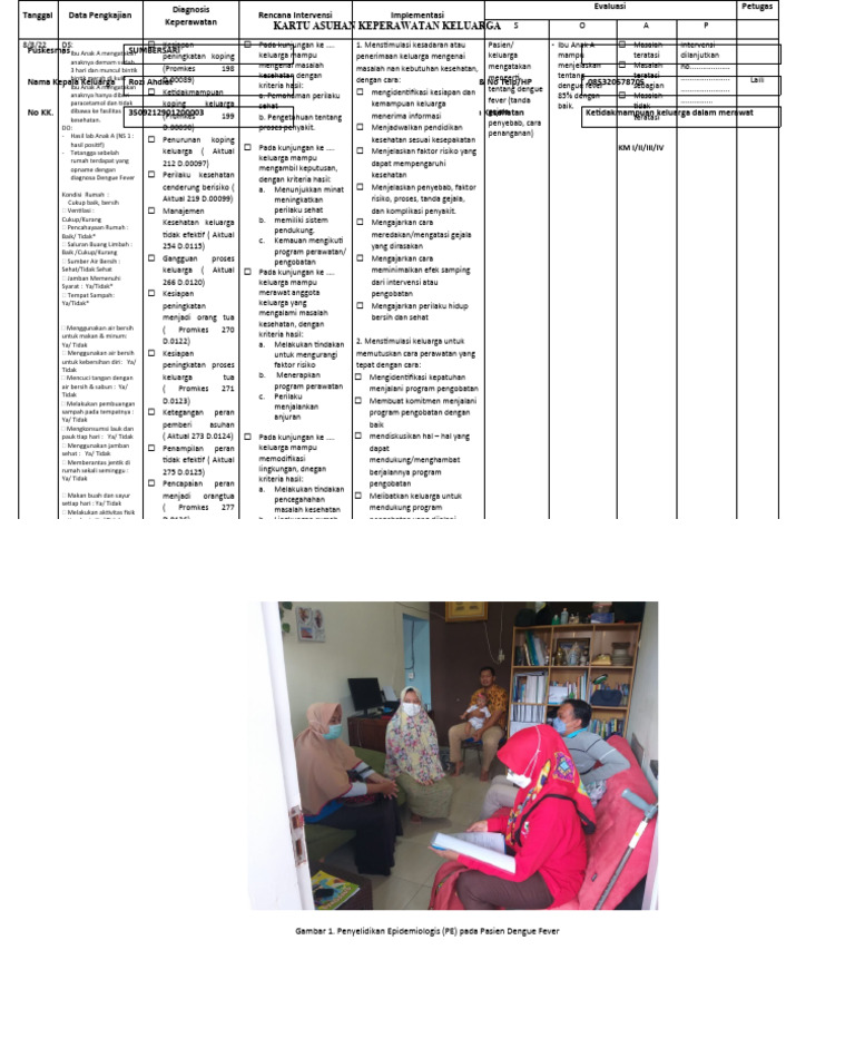 Form Askep Kluarga DBD | PDF