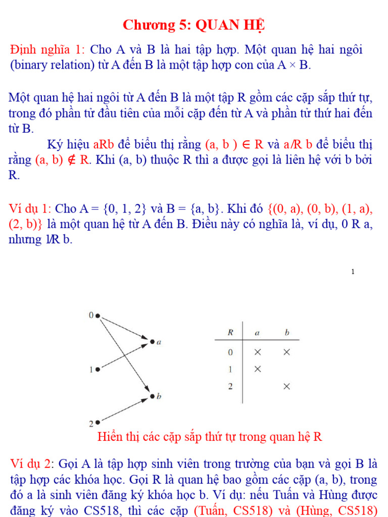 Chuong 5 - Quan He | PDF