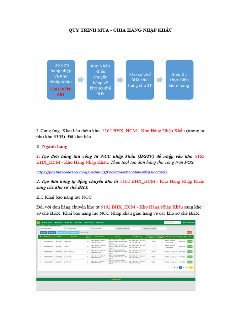 Quy Trinh Mua Chia Hang Nhap Khau | PDF