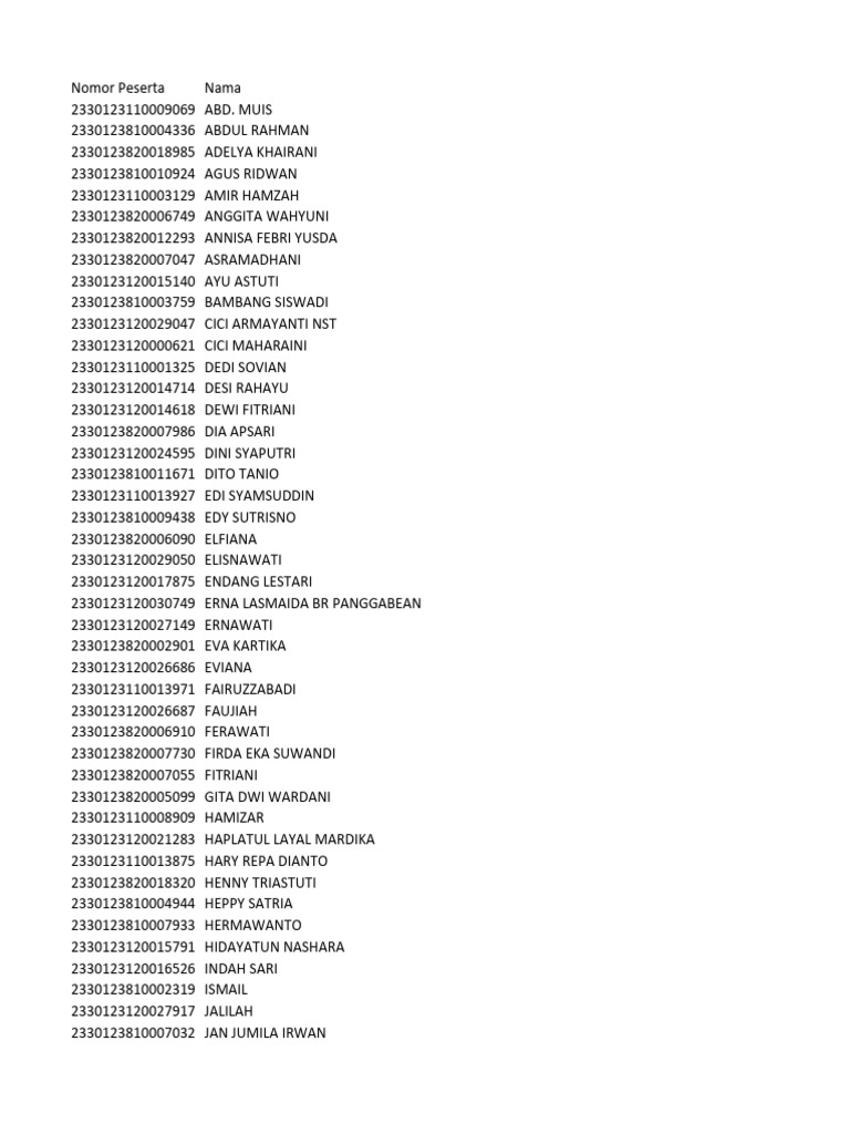 Peserta SKTT CPPPK 2023 - Langkat | PDF