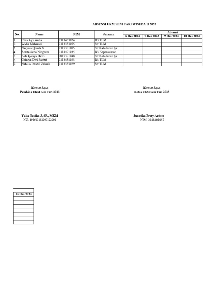 Absensi Ukm Seni Tari | PDF