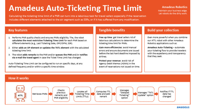 Amadeus Robotics Auto Ticketing Time Limit Sales Sheet | PDF | Computer ...