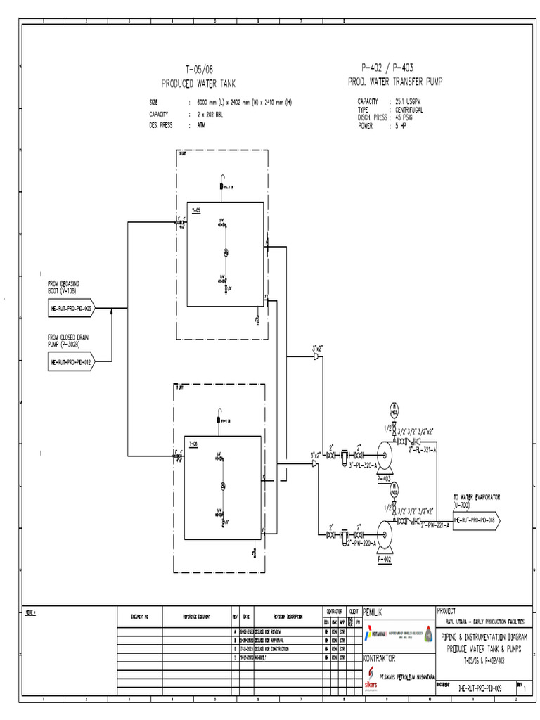 IHE-RUT-PRO-PID-009 Rev.1 - Water Tank & Pumps | PDF
