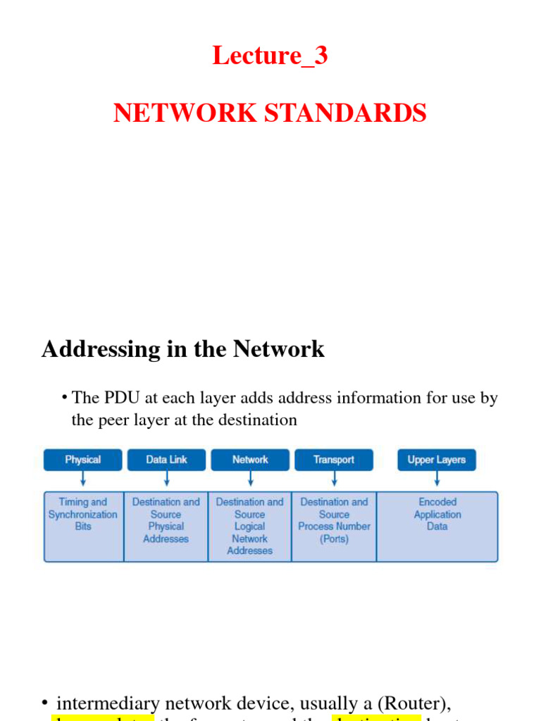Lecture 3 | PDF | Transmission Control Protocol | Internet & Web Lecture 3 | PDF | Transmission Control Protocol | Internet & Web