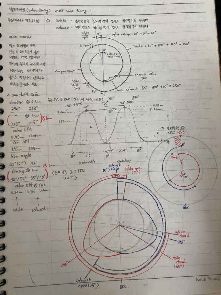 KakaoTalk 20240127 133832754 01 | PDF