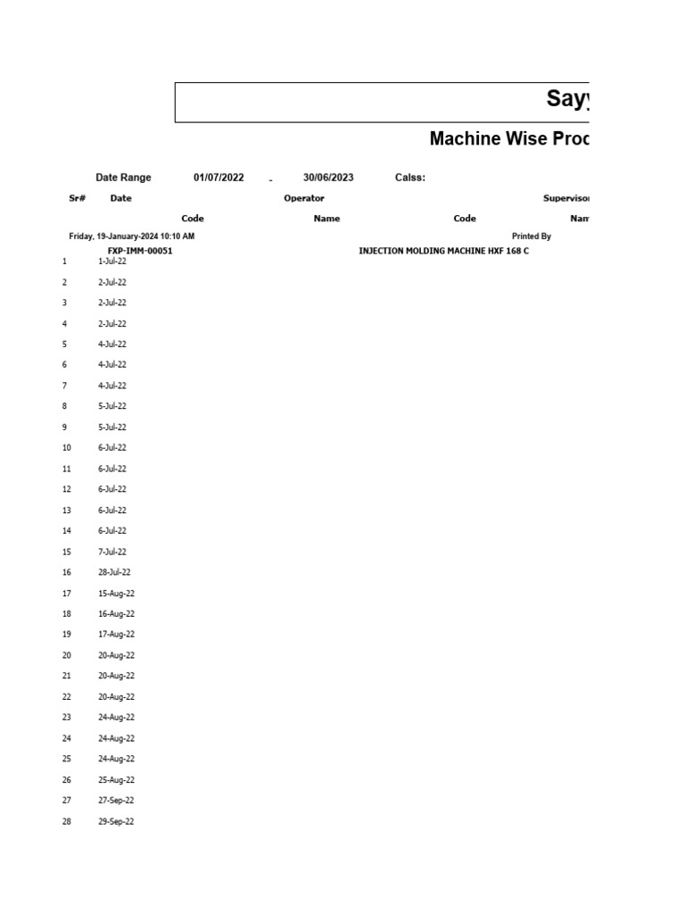 Sayyed Engineers Limited: Machine Wise Production Receive | PDF ...