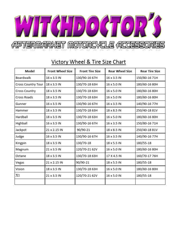 Victory Motorcycle Tire Size Chart | PDF