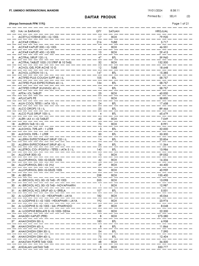 Price List Dan Stok 19 Jan 2024 | PDF | Products Of Chemical Industry ...
