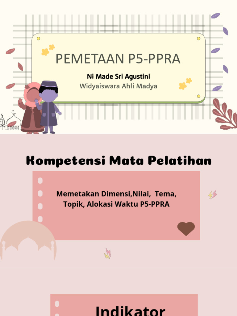 Pemetaan P5-Ppra | PDF