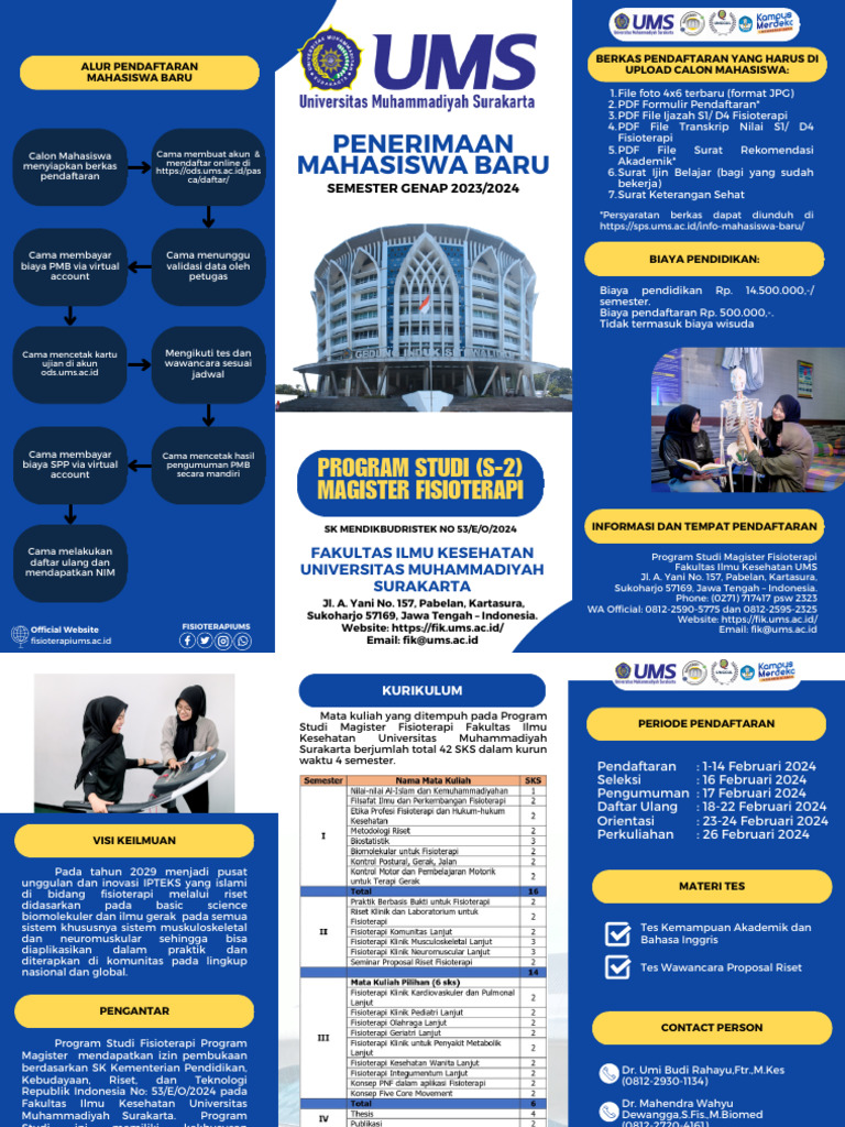 Biaya S2 Magister Fisioterapi UMS | PDF