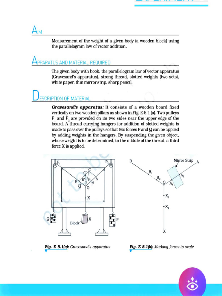 Parallelogram Law of Vectors | PDF | Force | Euclidean Vector