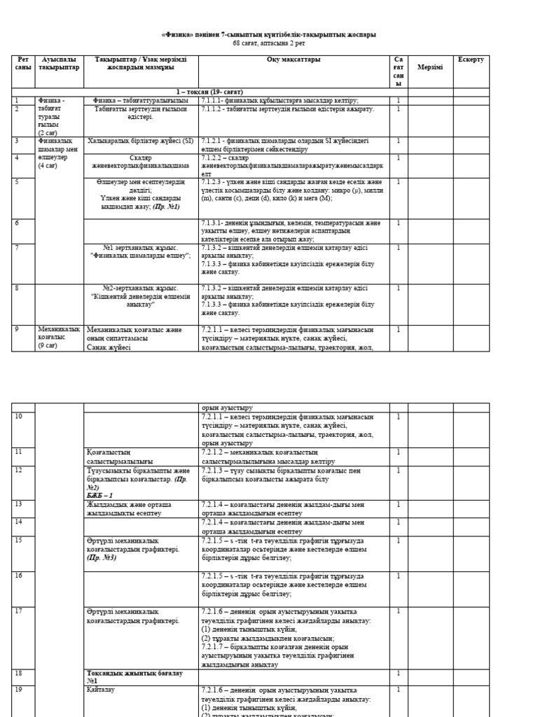 7 класс физика жана формат ктп | PDF