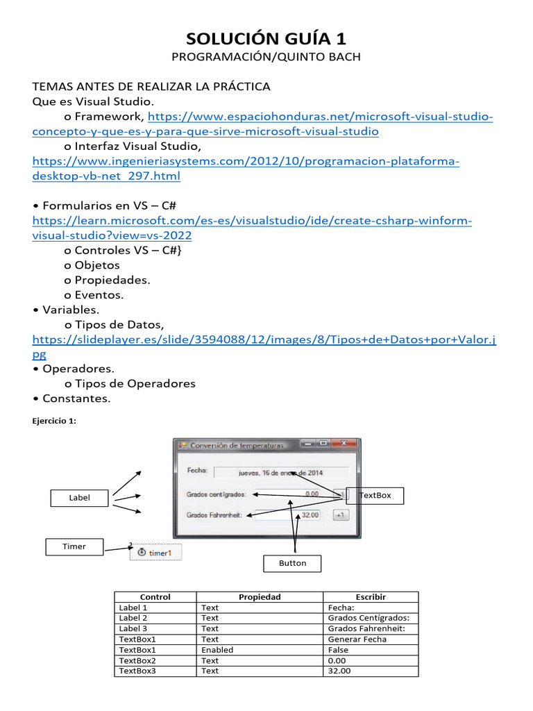 Solución G1 | PDF | C Sharp (lenguaje de programación) | Programación orientada a objetos