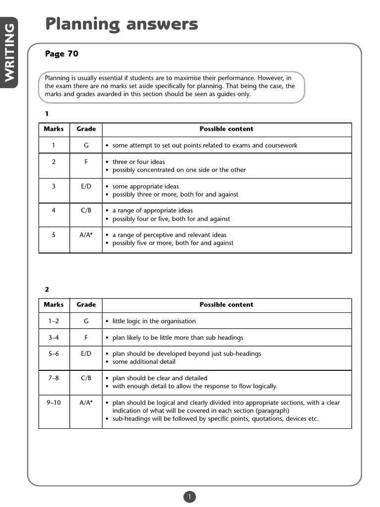 GCSE English AQA A Answers Foundation and Higher Writing | PDF ...