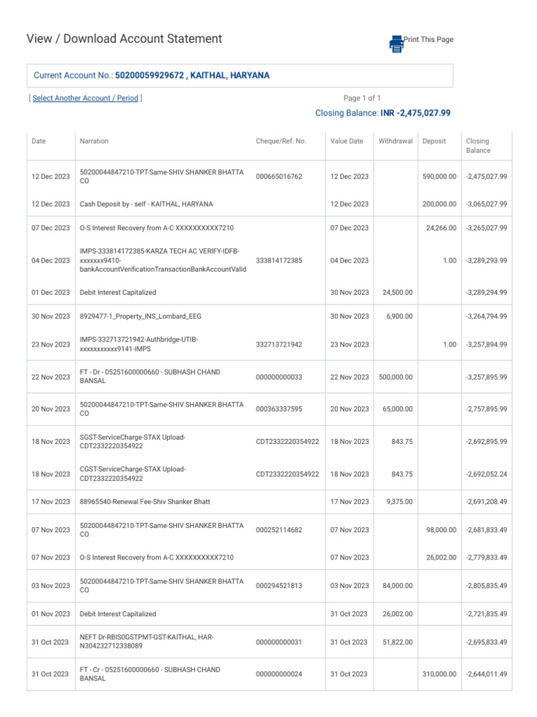 View / Download Account Statement: Current Account No.: 50200059929672 ...