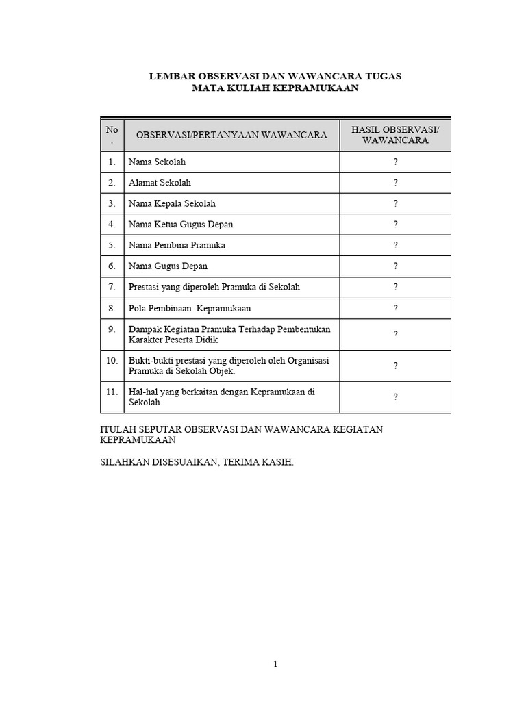 1 Lembar Observasi Dan Wawancara | PDF