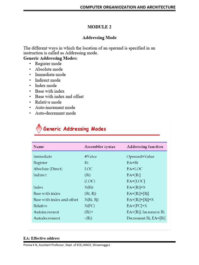 M1_Addressing_modes | PDF