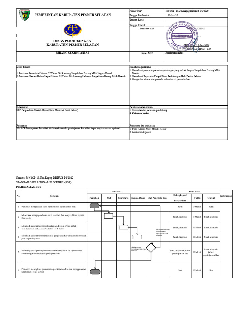 Sop Peminjaman Bus | PDF