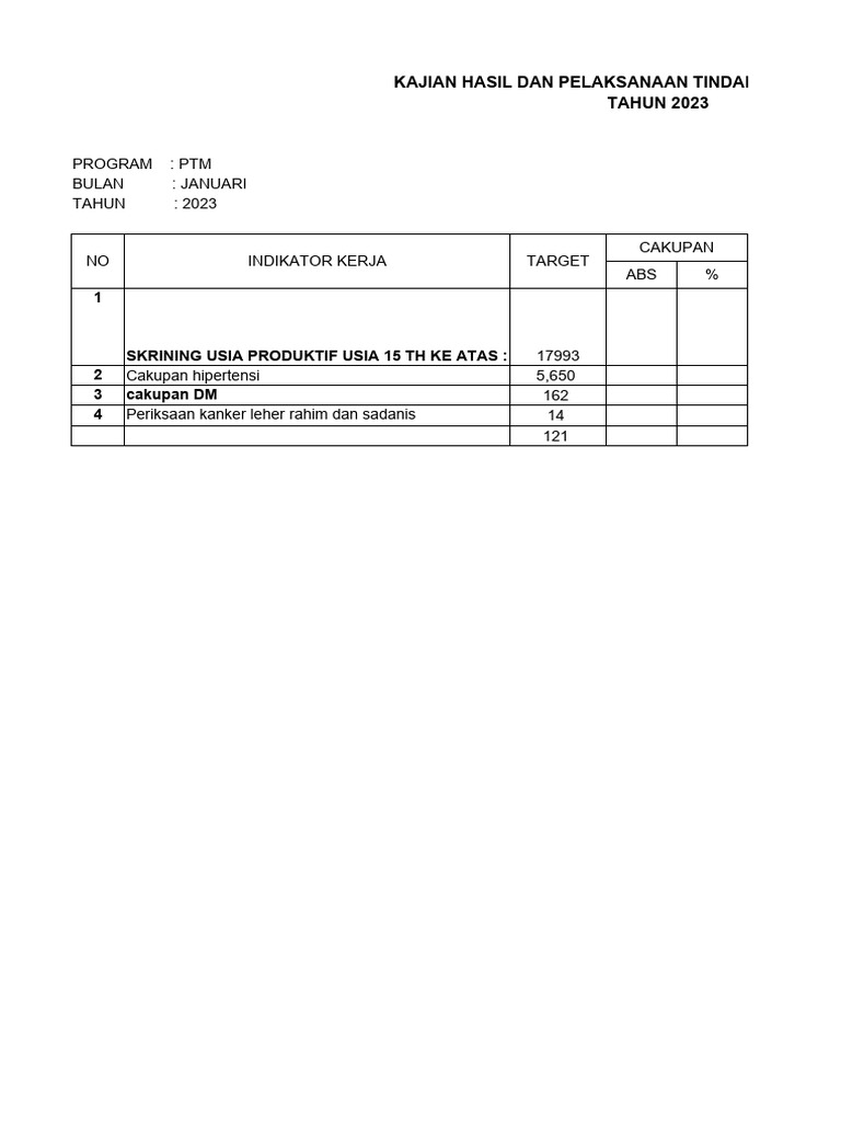 Kajian Hasil Dan Iden | PDF