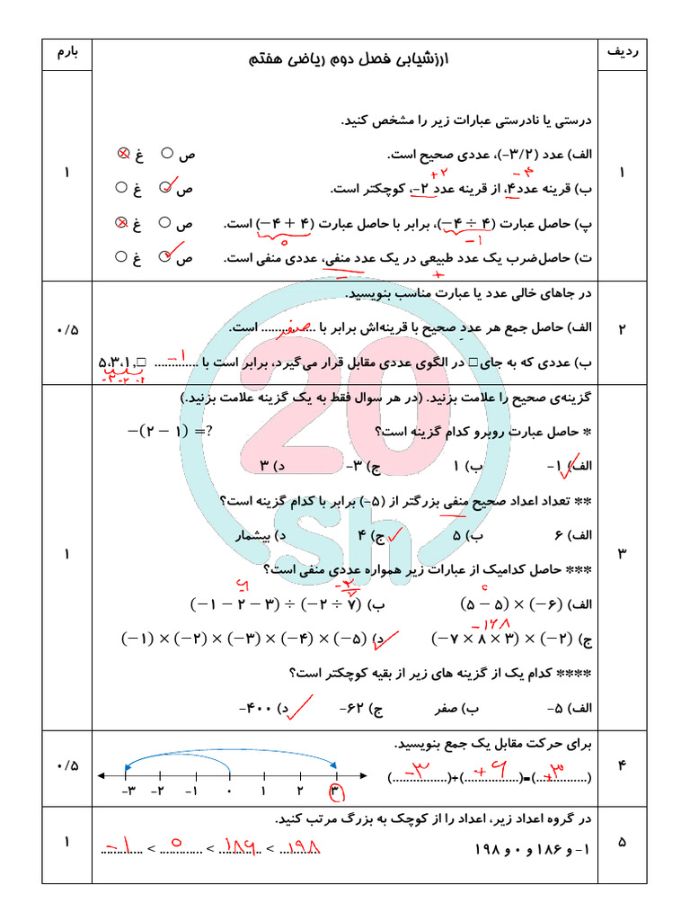 7 F 2 Pasokh | PDF