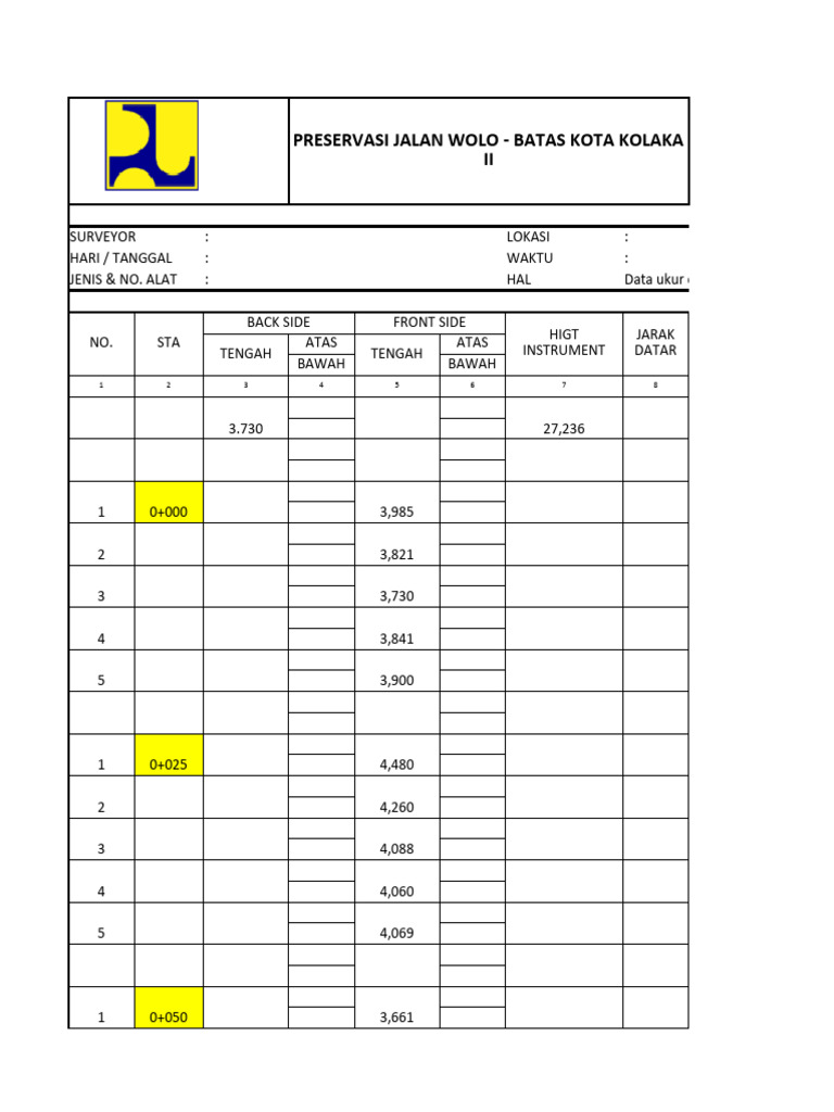 Data Ukur Exsisting Wolo | PDF