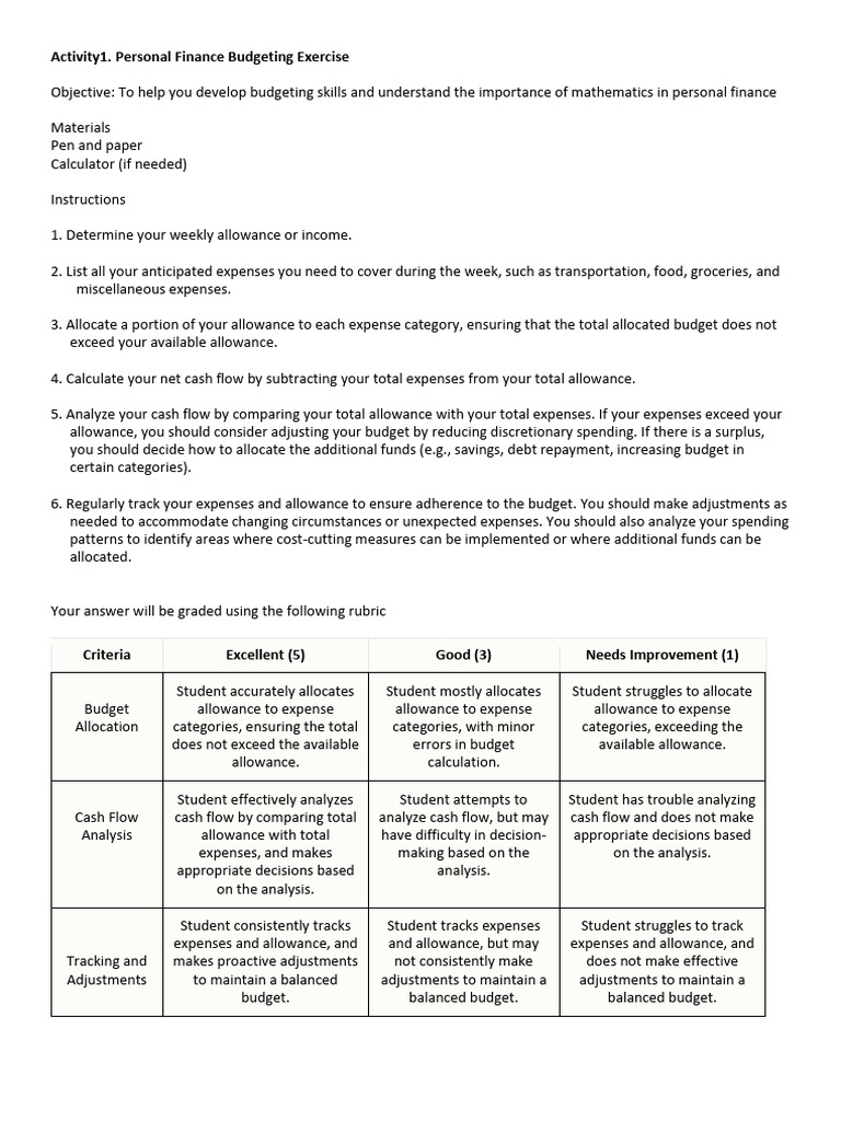 Activity1. Personal Finance Budgeting Exercise | PDF | Budget | Money