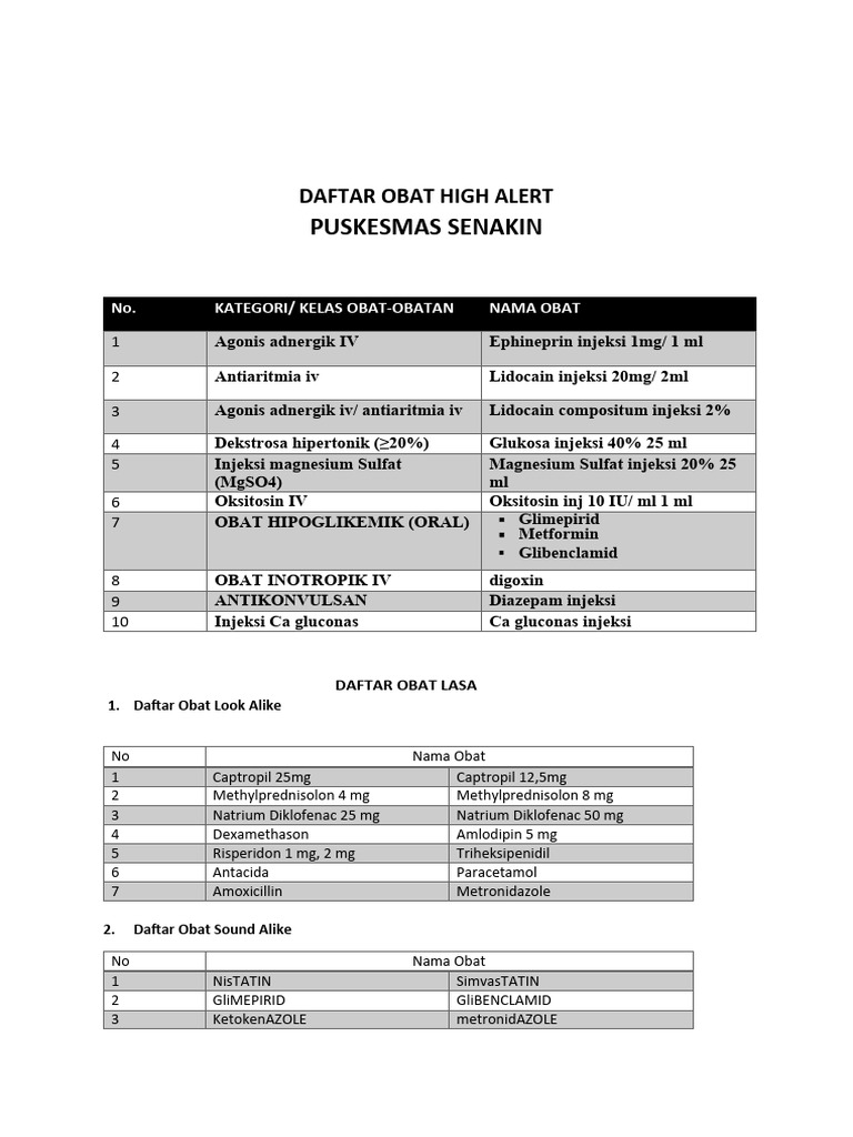 Daftar Obat High Alert Dan Lasa | PDF