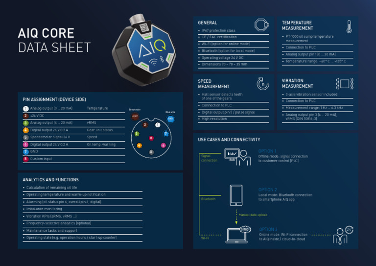 AIQ Core Sensor Data Sheet | PDF | Programmable Logic Controller | Sensor