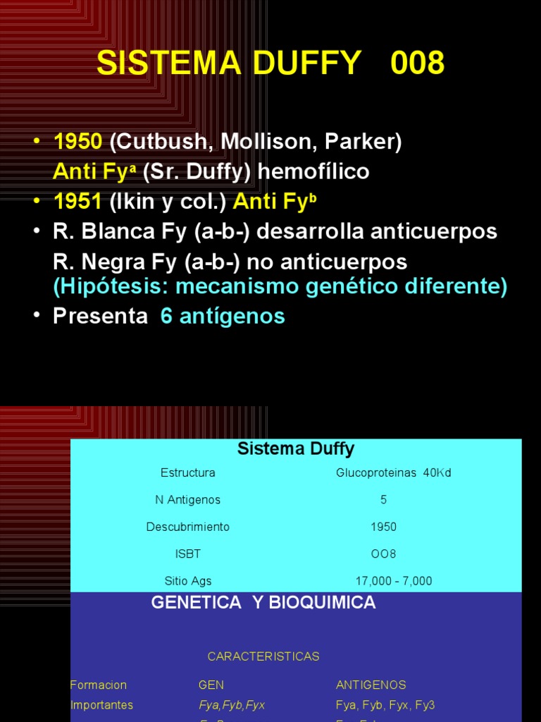 Antígenos y Anticuerpos del Sistema Duffy | PDF | Anticuerpo | Sistema ...