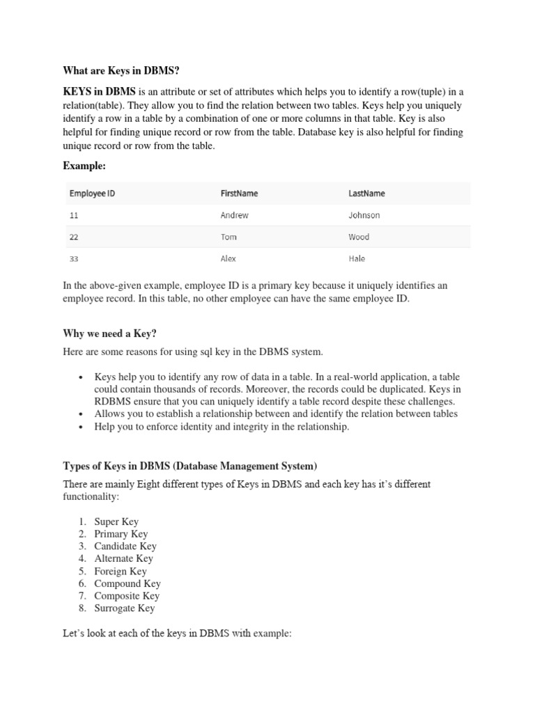 What Are Keys in DBMS | PDF | Relational Database | Table (Database) What Are Keys in DBMS | PDF | Relational Database | Table (Database)