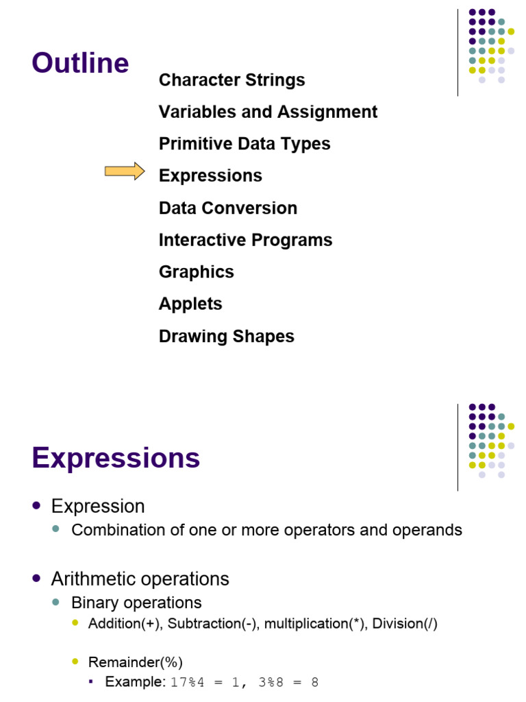 Ch. 2 - Lecture5 - Arithmetic Expressions and Data Conversion | PDF | Integer (Computer Science ...