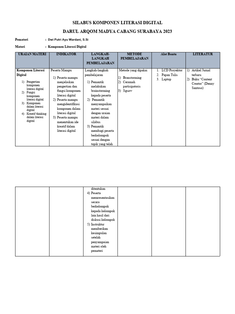 Silabus Materi Imm Dan Transformasi Kader | PDF