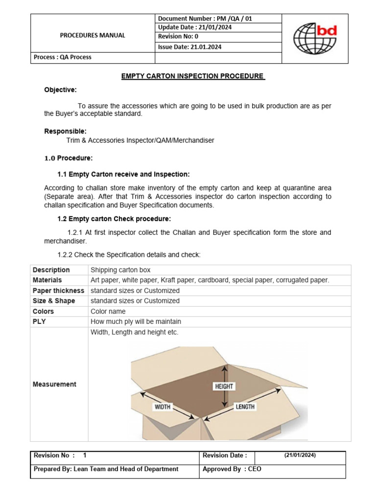 Empty Carton Inspection SOP | PDF | Industrial Processes