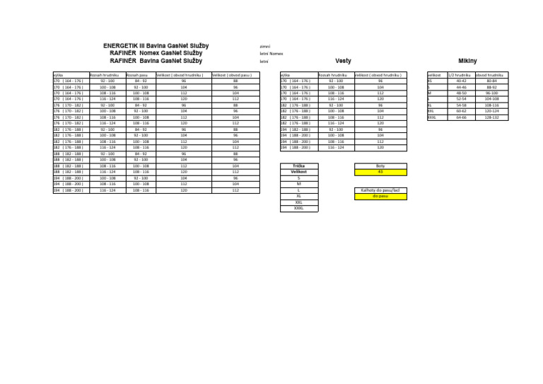 Podklad Velikosti - Dufek Jan - Kopie | PDF