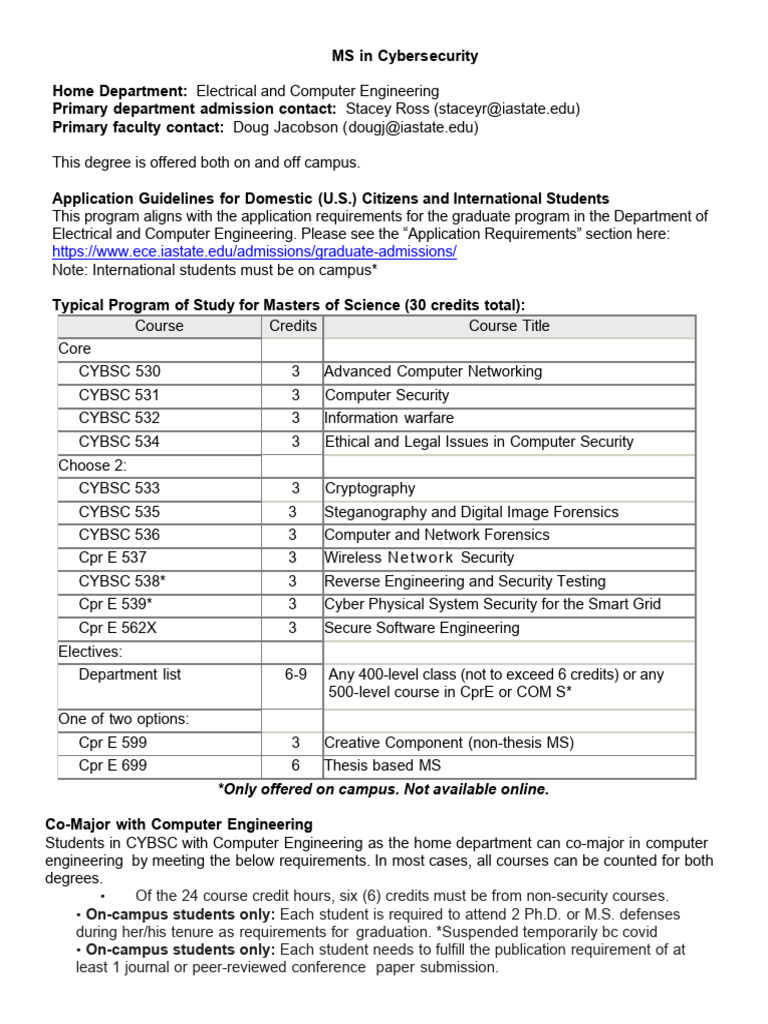 IOWA STATE MS in Cybersecurity | PDF | Computer Security | Security