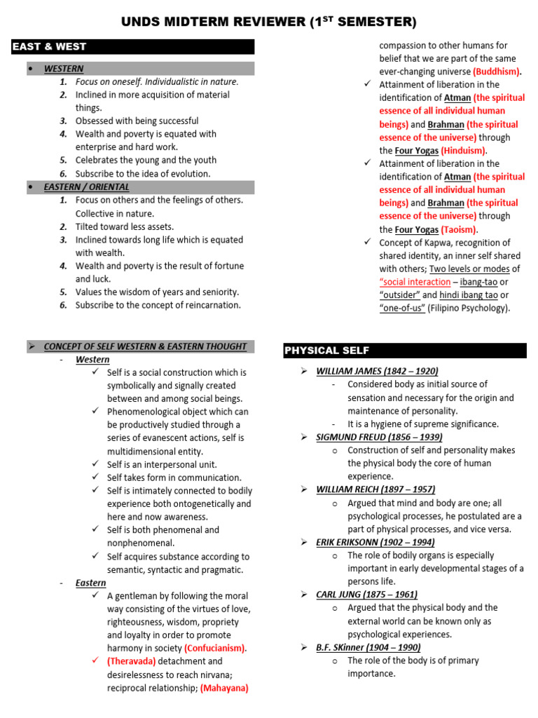 Unds Midterm Reviewer 1ST Semester | PDF