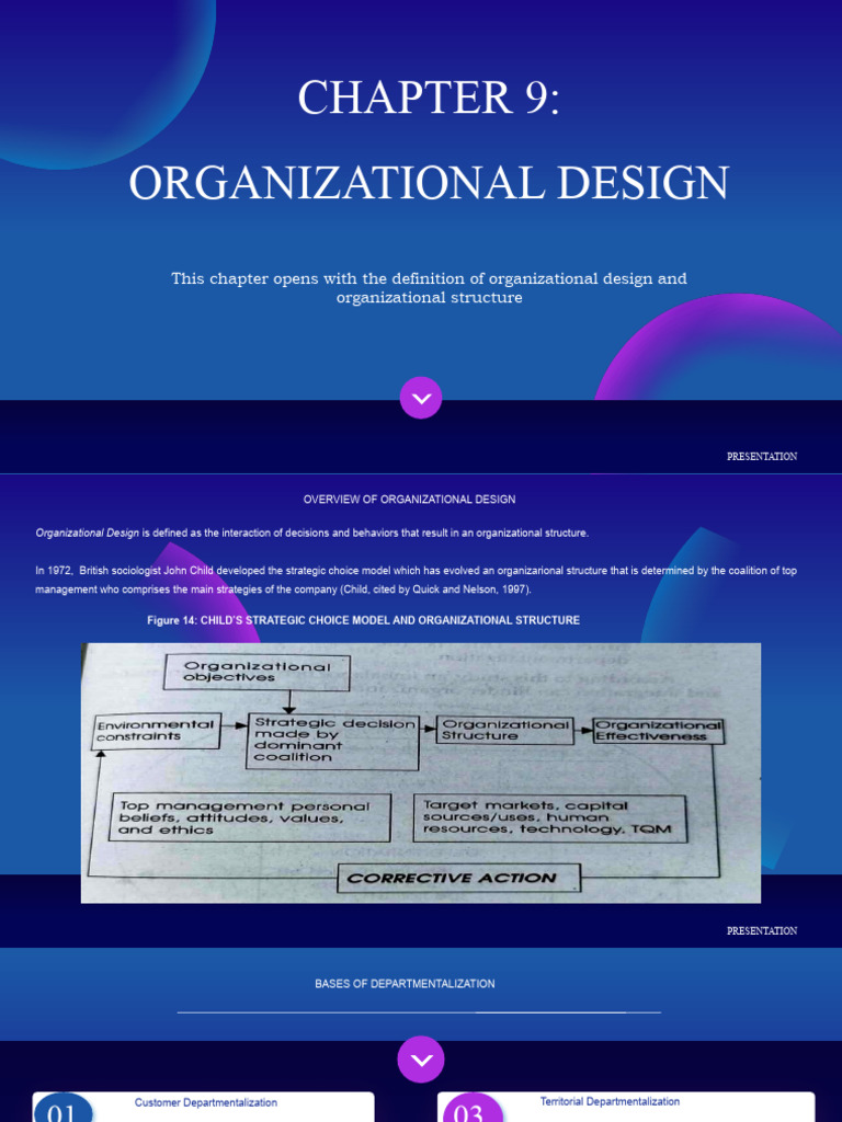 Chapter 9. Organizational Design | PDF | Organizational Structure ...