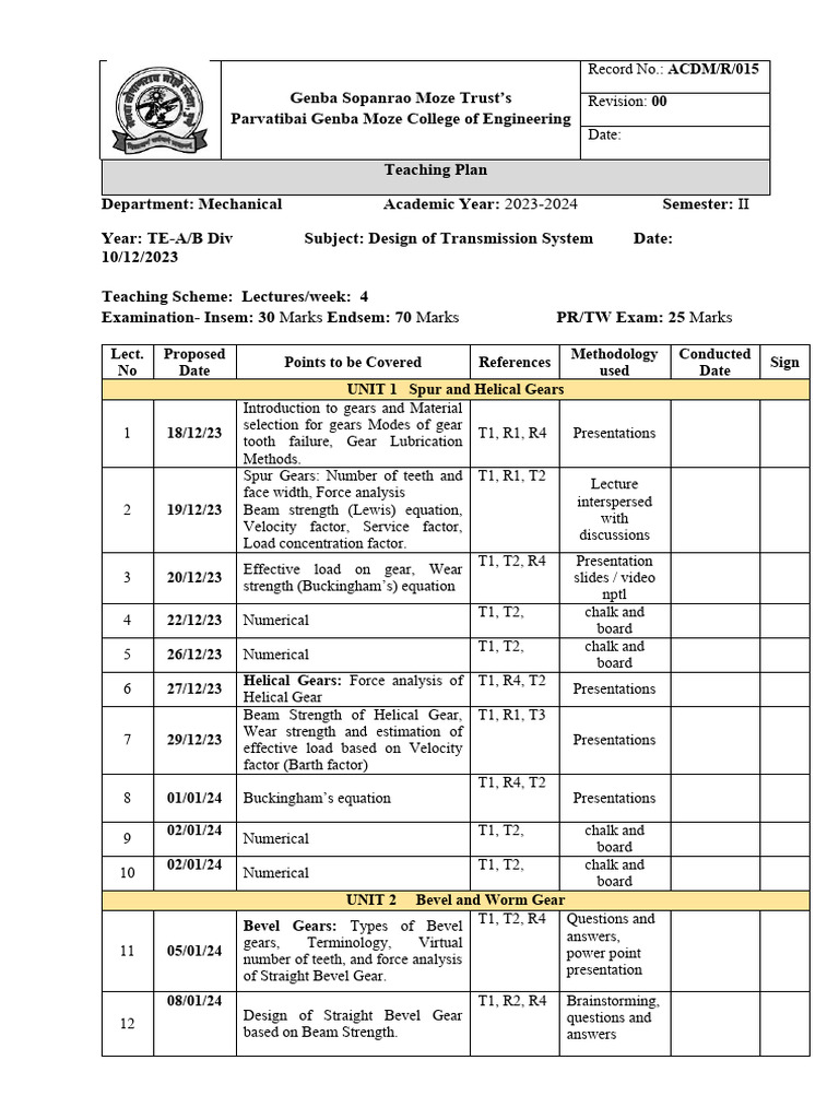 06 ACAD-R-15 Teaching Plan DTS | PDF | Gear | Friction