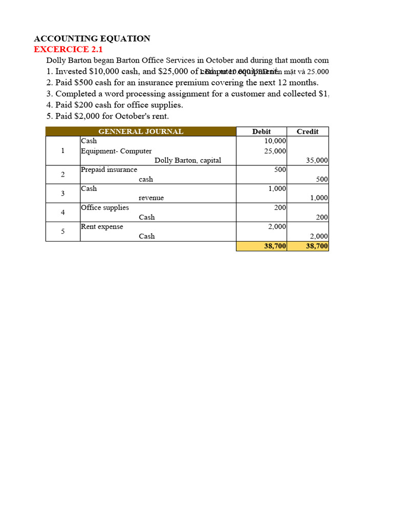 Chap 2 Trial Balance ST | PDF | Debits And Credits | Financial Economics