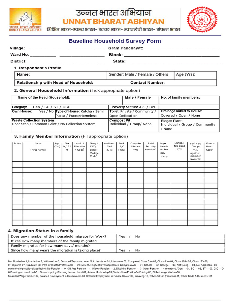 Household Survey Form | PDF | Agriculture