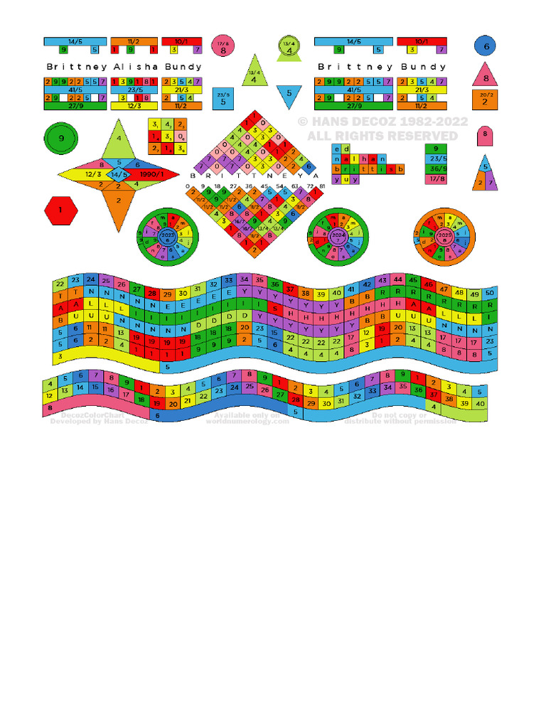 Decoz Color Chart - Brittney | PDF