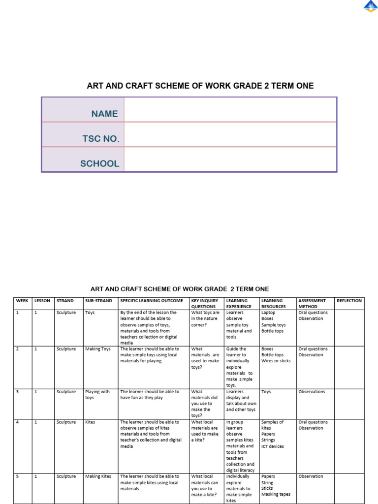 Art Grade 2 Term 1 | PDF | Weaving | Loom