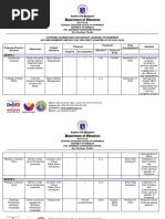 Action Plan Selg - 2025 | PDF | Learning